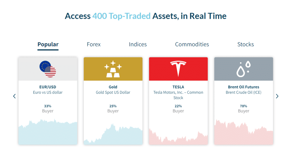 Axia Investments Review – Trade CFDs with a Customer-Oriented Brand ...