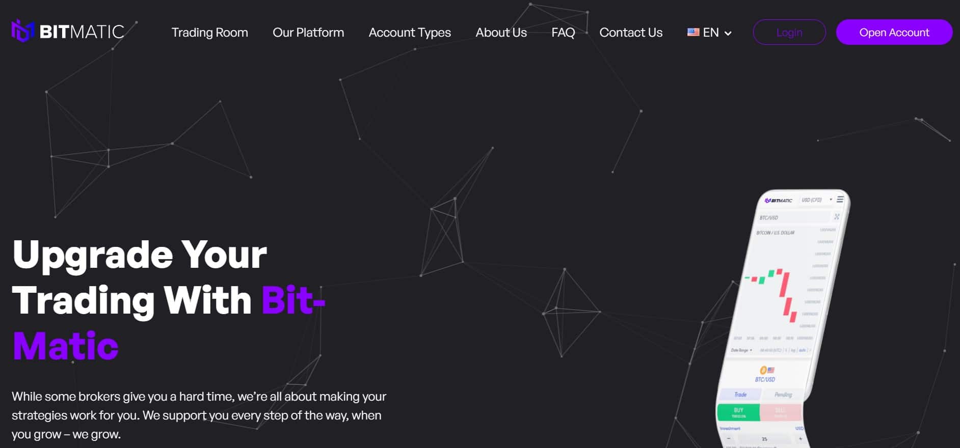 Bit-Matic Review, bit-matic.com – Is BitMatic Scam or a Trusted Broker ...